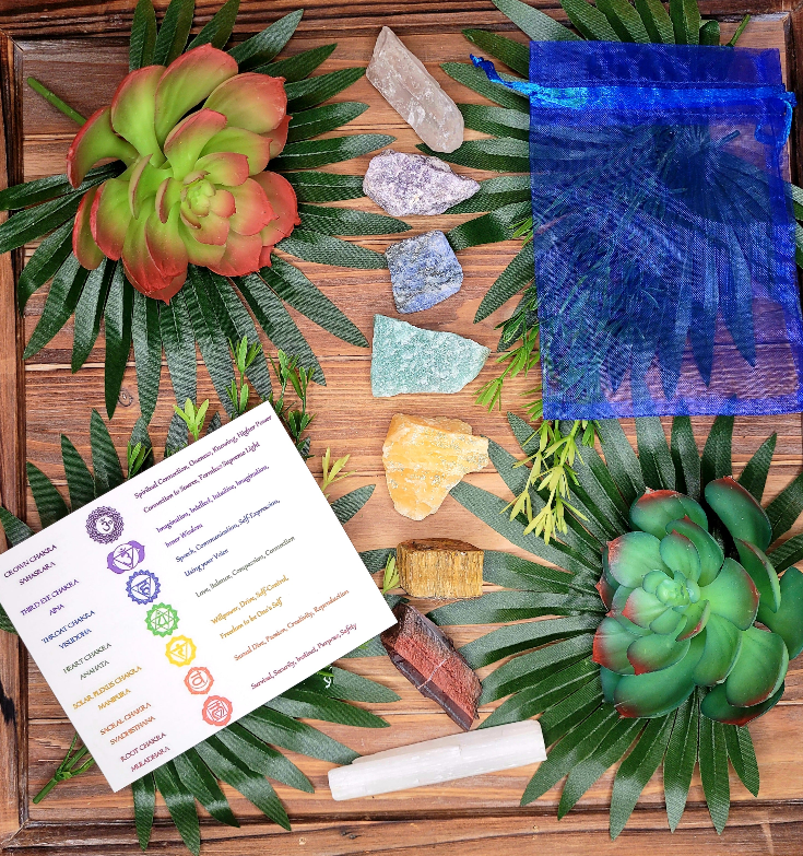 Crystal Sets – Desired Elements